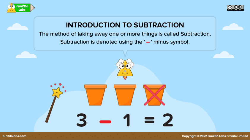 Subtraction Fun2Do Labs